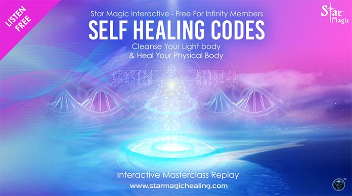 Activations - Star Magic